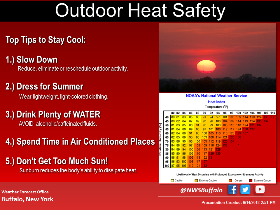 Staying Safe in the Heat and Humidity | Chautauqua Today